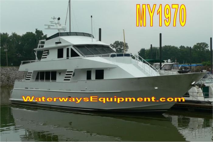 Misc. Vessels – Waterways Equipment